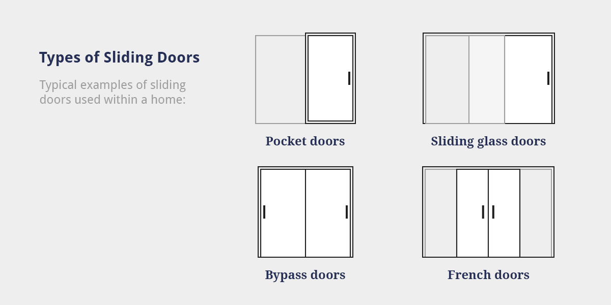 The Ultimate Guide to Buying Door Handles For Your Home